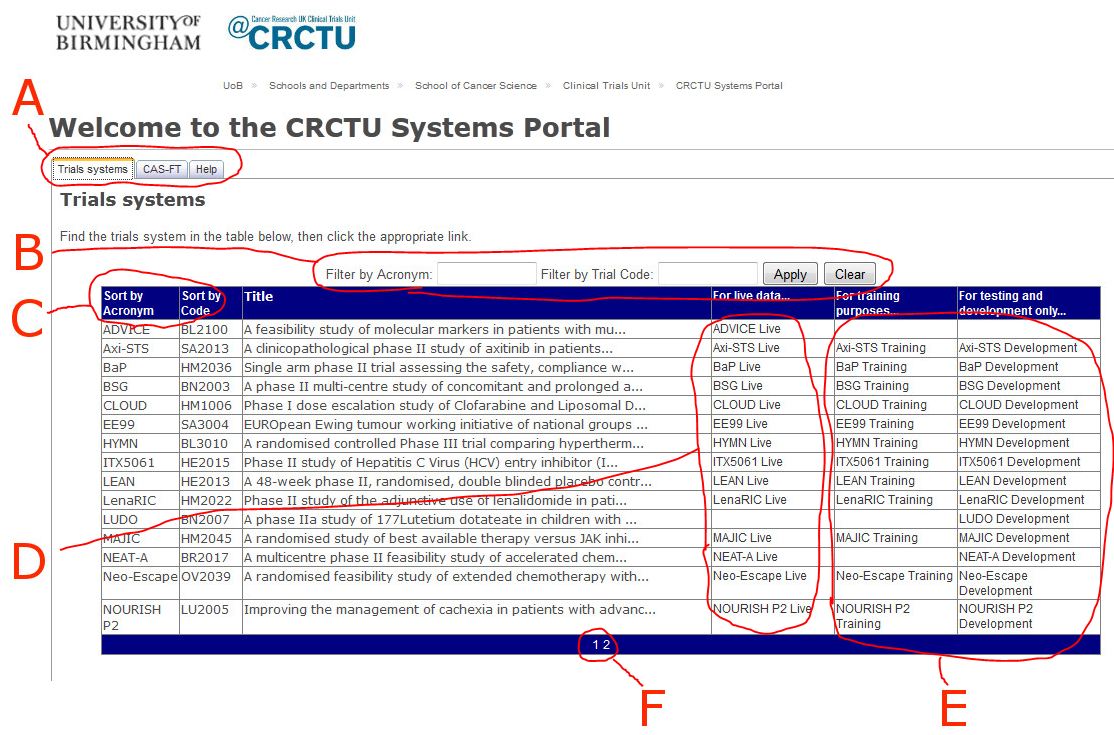 The CRCTU Systems Portal